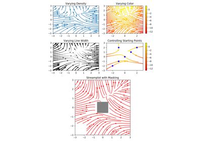 Matplotlib Pyplot Tight Layout Matplotlib Documentation