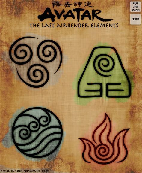 Avatar Element Symbols Tattoo Printable Calendars At A Glance