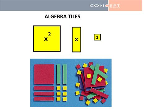 Ppt Algebra Tiles Powerpoint Presentation Free Download Id2490815