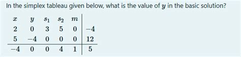 [solved] in the simplex tableau given below what is the v