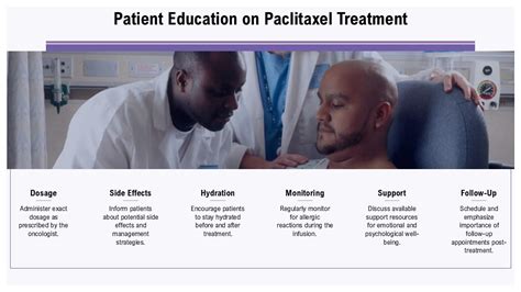 Patient Education On Paclitaxel Treatment Paclitaxel Nursing Ppt