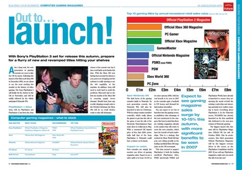 Webdev Il Examples Of Bad Magazine Layout