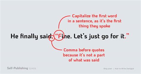 How To Write Dialogue Formatting Examples And Tips
