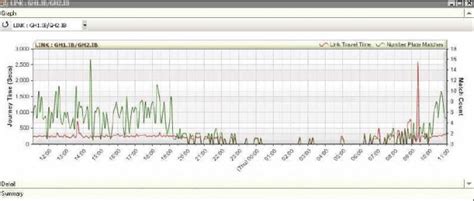 comet client download comet the advanced traffic management