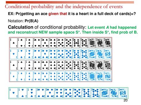 Probability—outline Ppt Download
