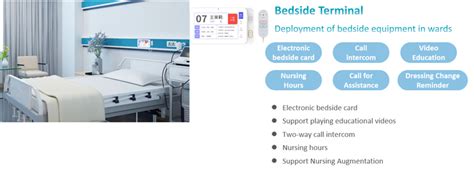 Intercom Solutions Of Hospitals And Clinics