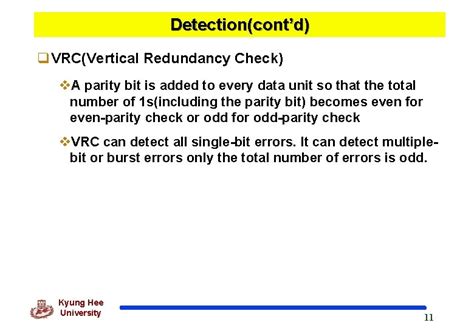 Error Detection And Correction Prof Choong Seon Hong