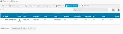 Firepower Cant Connect To Internet Cisco Community