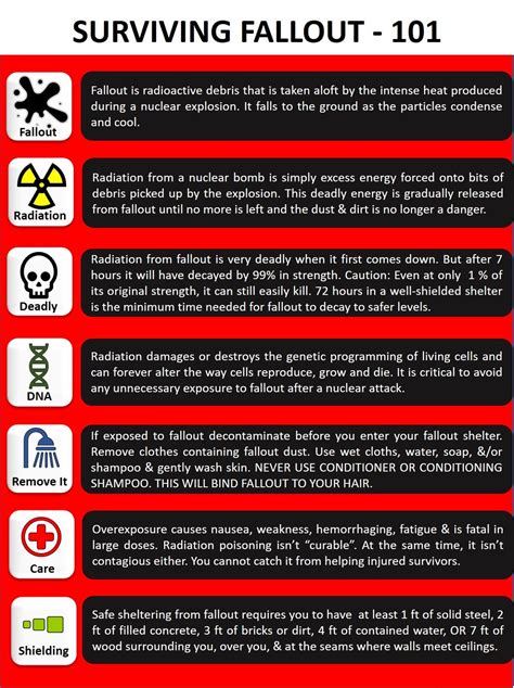 Best 13 How To Survive A Nuclear Attack How To Build A Fallout Shelter How Do Nuclear Bunkers