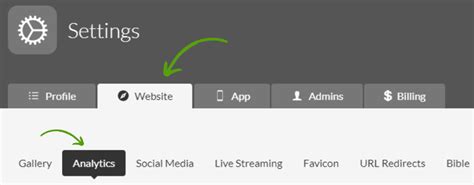 Adding Universal Code To Your Website Churchspring Knowledge Base