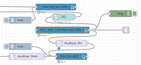 Statusänderung Eines Kanals Wird Nicht übermittelt · Issue 106 · Rdmtcnode Red Contrib Ccu