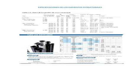 Especificaciones De Los Elementos Estructurales Docx Document