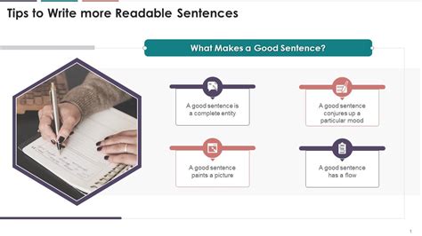 writing readable sentences in business communication training ppt