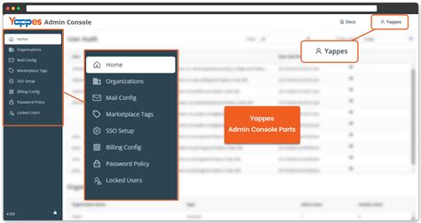 overview yappes documentation