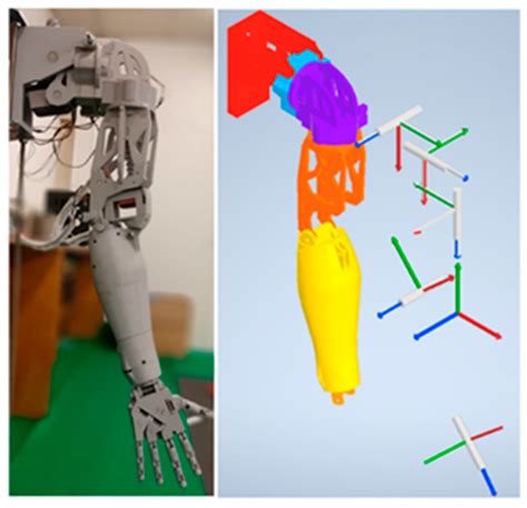 Development Of The Anthropomorphic Arm For Collaborative And Home Service Robot Charmie