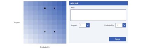 Creating A Heat Map In Power Apps Forward Forever