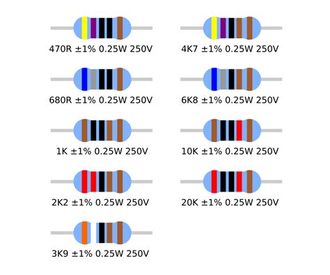 0 25w 1 Metal Film Resistor 470r To 20k 10 Pack Connectec Uk