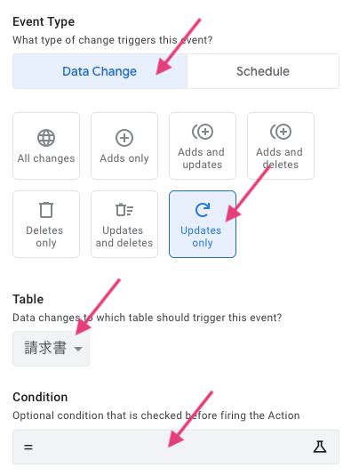 Appsheet Automationの使い方（1） 6つのtaskでできること