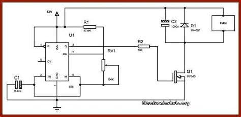 control de velocidad de motor dc con pwm