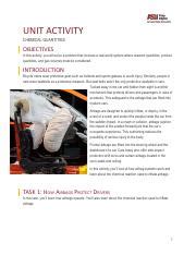 How Do Airbags Protect Drivers Learn About The Chemical Course Hero