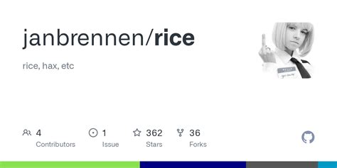 GitHub Janbrennen Rice Rice Hax Etc