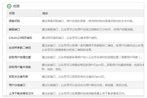 微信公众平台开放 9 大高级接口，它有什么意义？服务号 高级接口都有哪些 Csdn博客