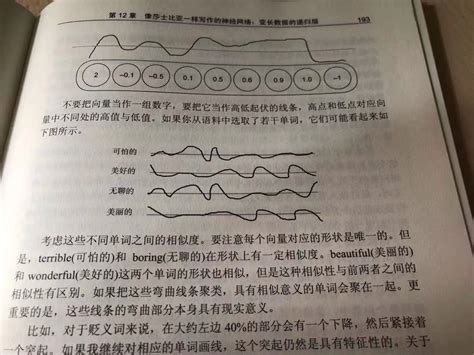 深度学习图解 具备高中数学知识就能从入门到精通的神书 Andrew W· Trask Csdn博客