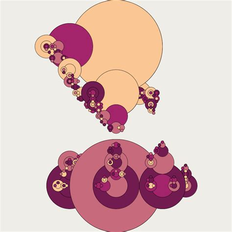 Organic Processing Java R Generative