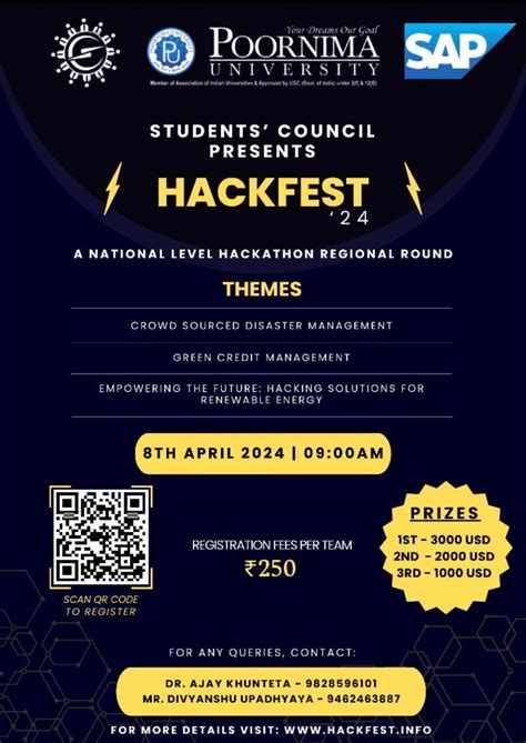Shubham Mahajan On Linkedin Hackathons Technicalevent Ideas