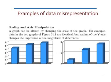 Lecture 12 Data Misrepresentation And Data Privacy Flashcards Quizlet