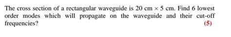 Solved The Cross Section Of A Rectangular Waveguide Is