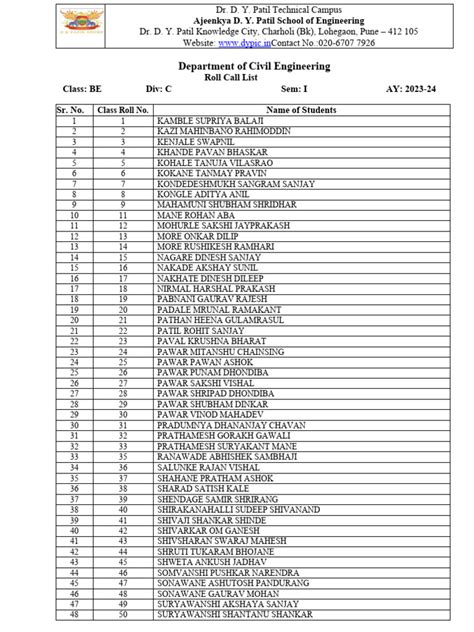 Be C Roll Call List Sem I Ay23 24 Pdf