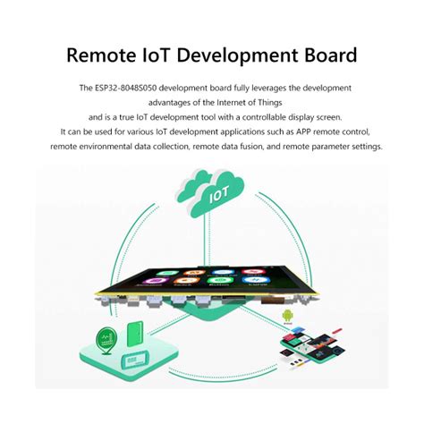 Макетная плата Esp32 Tn с сенсорным экраном Ips Wifi Bluetooth модуль купить с доставкой по