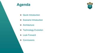 ACRN VMeet Up EU 2021 Introduction And Architecture Look Forward PDF