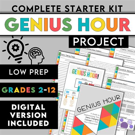 Genius Hour Classroom Starter Kit Passion Projects Fresh Wave Resources