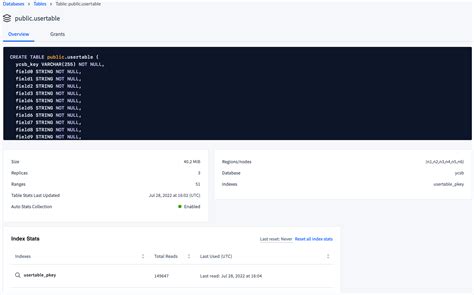 CockroachDB Resilience Demo
