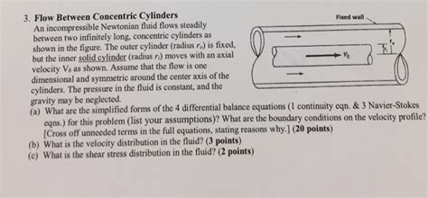 solved an incompressible newtonian fluid flows steadily