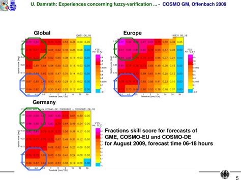 Ppt Experiences Concerning Fuzzy Verification And Pattern Recognition Methods Powerpoint