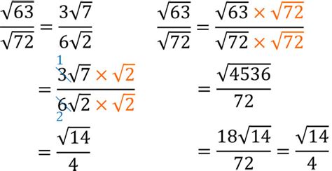 Rationalizing The Denominator How To Eliminate The Square Root Hatsudy