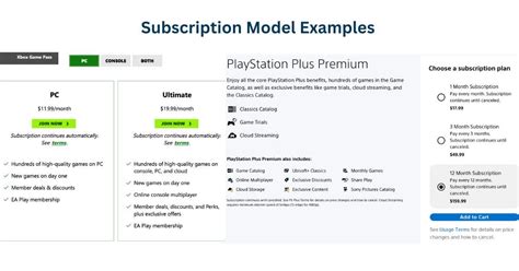 The Ultimate Guide To Game Monetization Models