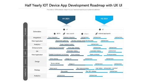 Iot Development Team Powerpoint Templates Slides And Graphics