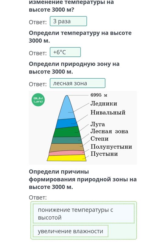 Природные зоны и высотные поясаРеши задачу определи природную зону затем объясни причину
