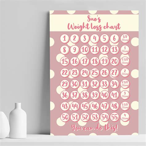 Polka Dot Weight Loss Chart A4 Personalised Print Motivational