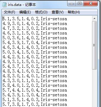 Python支持向量机SVM实例 OmegaXYZ