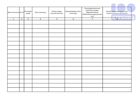 Журнал записи родов в стационаре (Форма 010у) Купить в интернет ...