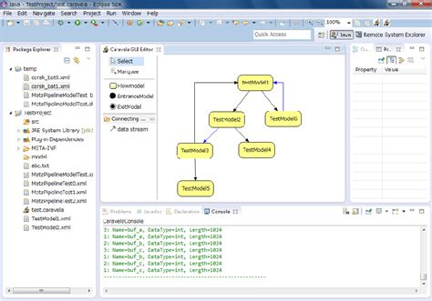 Figure 1 From Development Of An Algorithm For Extracting Parallelism And Pipeline Structure From