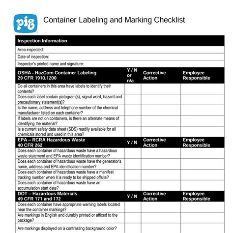 Osha Secondary Container Label Requirements