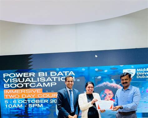 Aiswarya Nair On Linkedin Powerbi Dataanalytics Continuouslearning