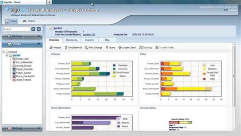 Algosec Firewall Analyzer Afa Demo Algosec