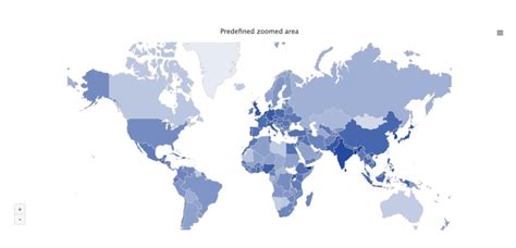 Javascript Data Visualization Libraries Every Front End Developer Should Know About CoderPad